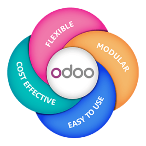 Odoo services and solutions | Odoo service Provider.